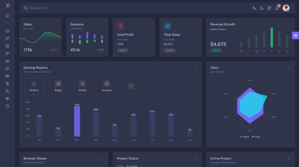 HTML – Ericson Weah